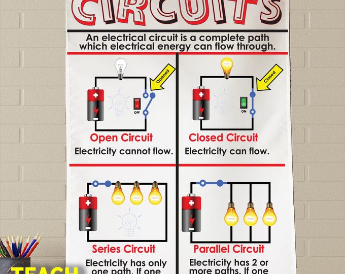 Circuits Anchor Chart for Elementary, Middle and High School - Etsy