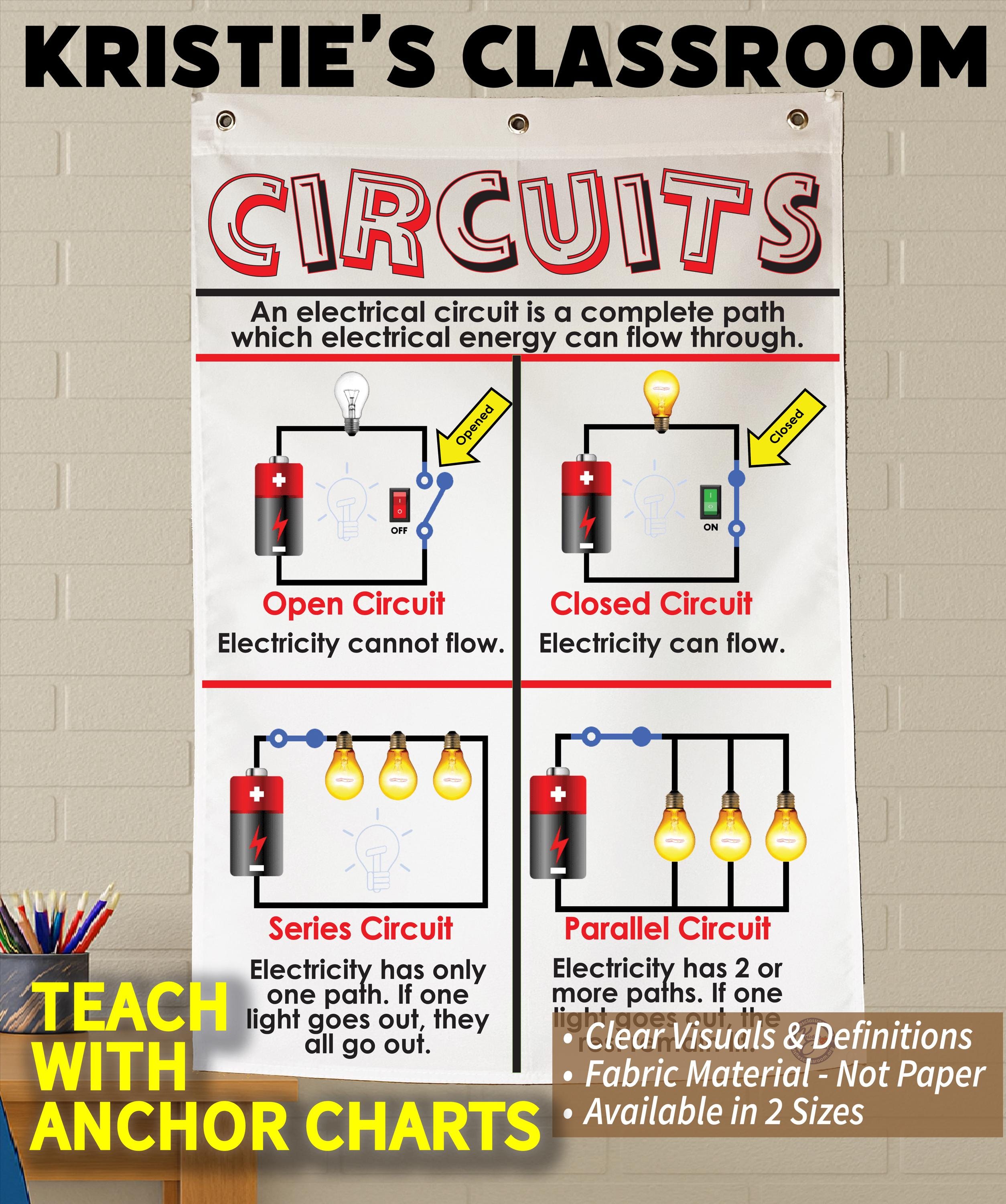 Circuits Anchor Chart: Washable Fabric Classroom Decor - Etsy