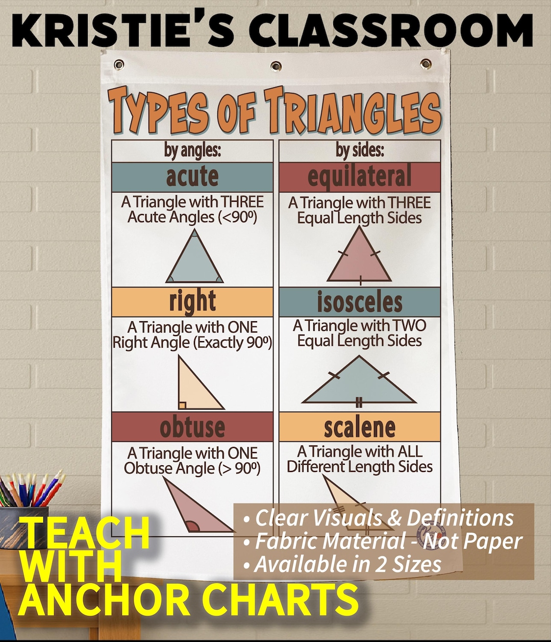 Types of Triangles Anchor Chart, Printed on FABRIC! Durable Flag ...