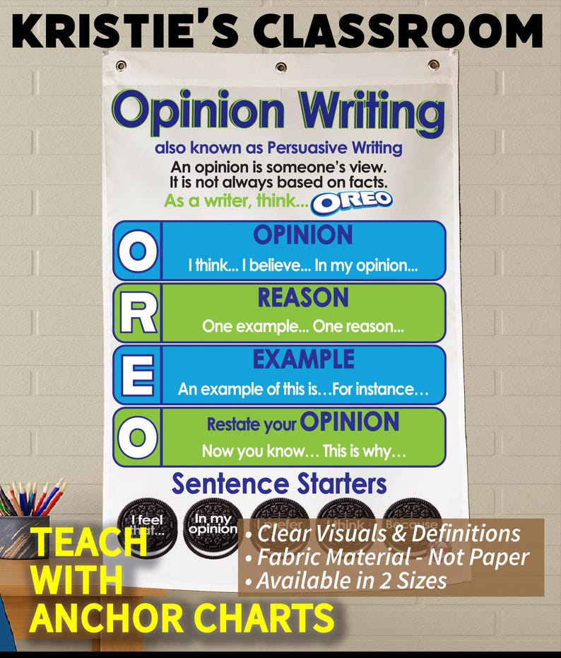 Opinion Writing Anchor Chart: Calming Colors, Fabric Classroom Decor - Etsy