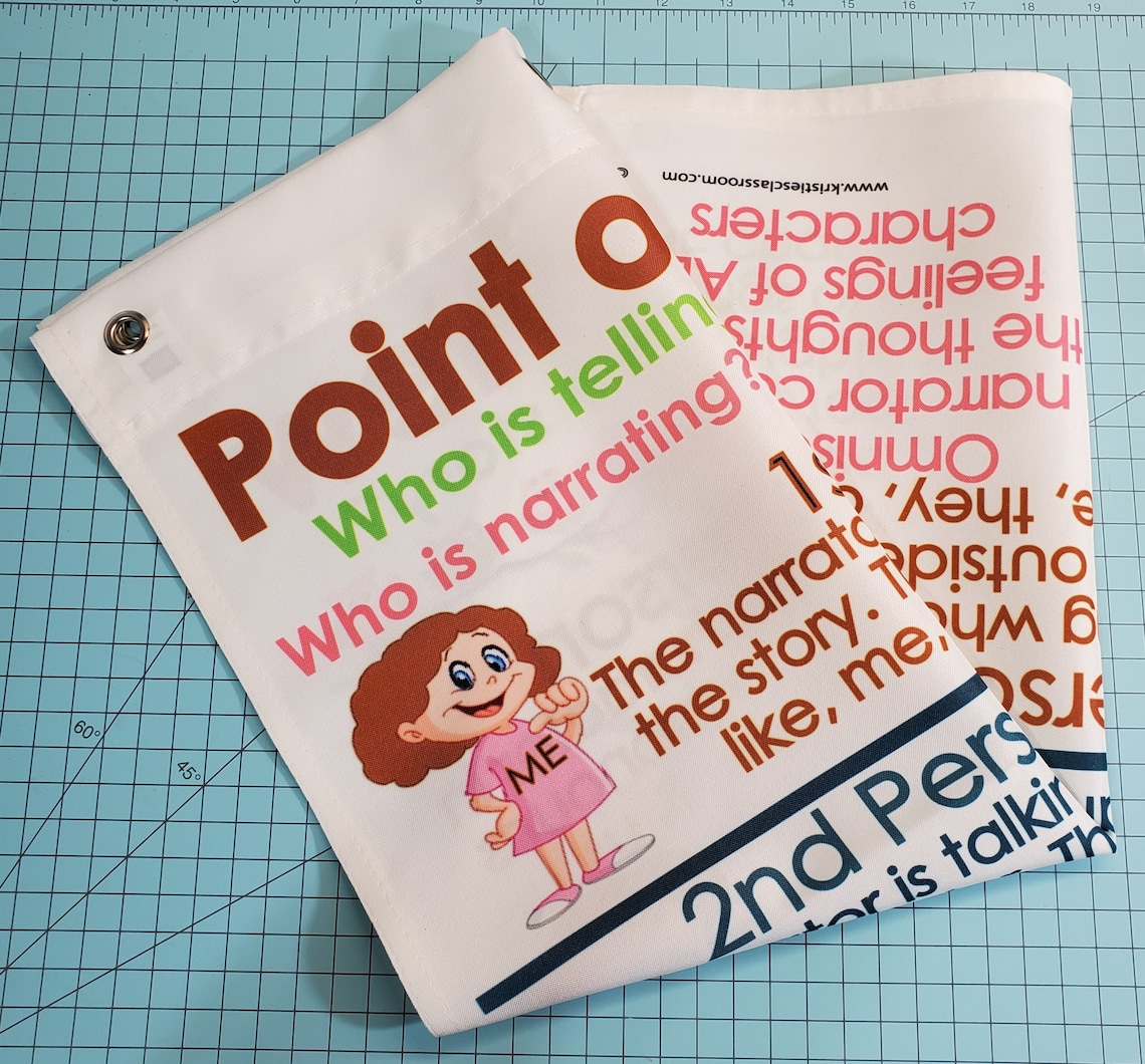 Classroom Hand Signals Anchor Chart Printed on FABRIC - Etsy