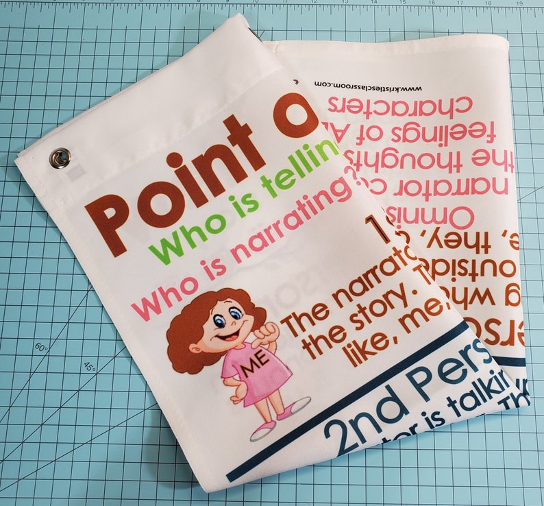 Classroom Hand Signals Anchor Chart Printed on FABRIC - Etsy