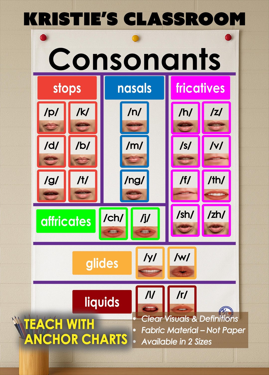 Consonants Sound Wall Anchor Chart: Printed Fabric Classroom Decor - Etsy