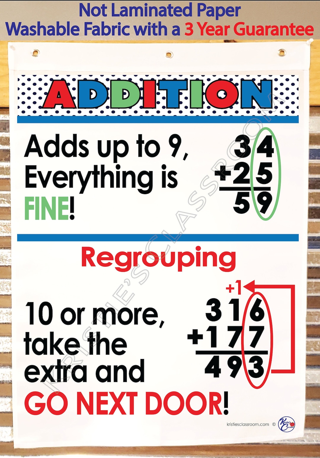 Addition Regrouping Rules Anchor Chart Printed on FABRIC! Durable Flag ...