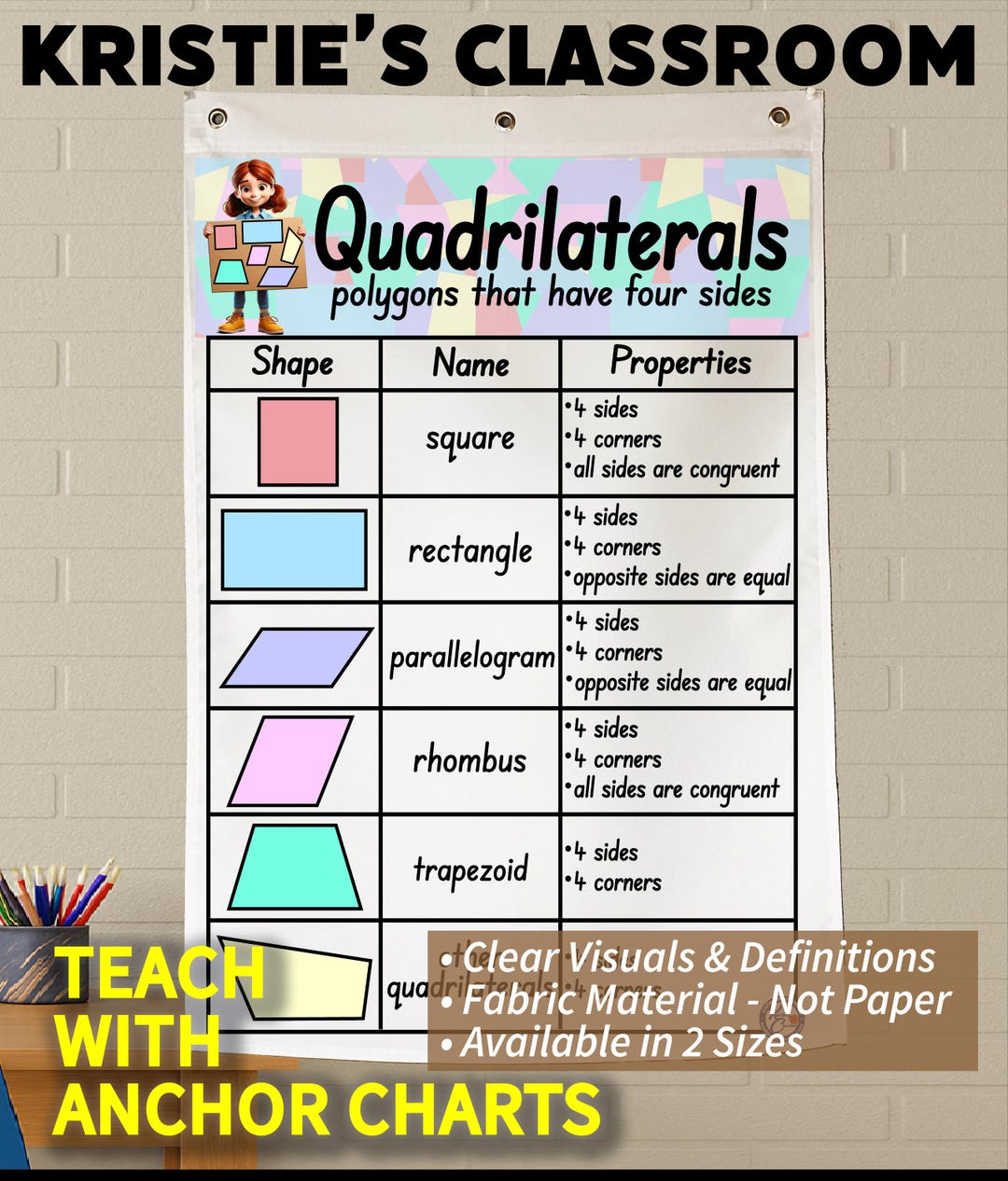Quadrilateral Anchor Chart, Printed on FABRIC! Durable Flag Material ...