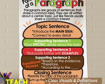 Parts of a Paragraph LAMINATED Anchor Chart - Etsy