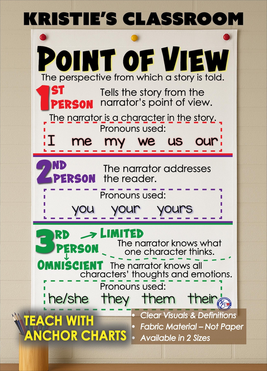 Point of View - 1st-2nd-3rd Anchor Chart: Durable Fabric Classroom ...