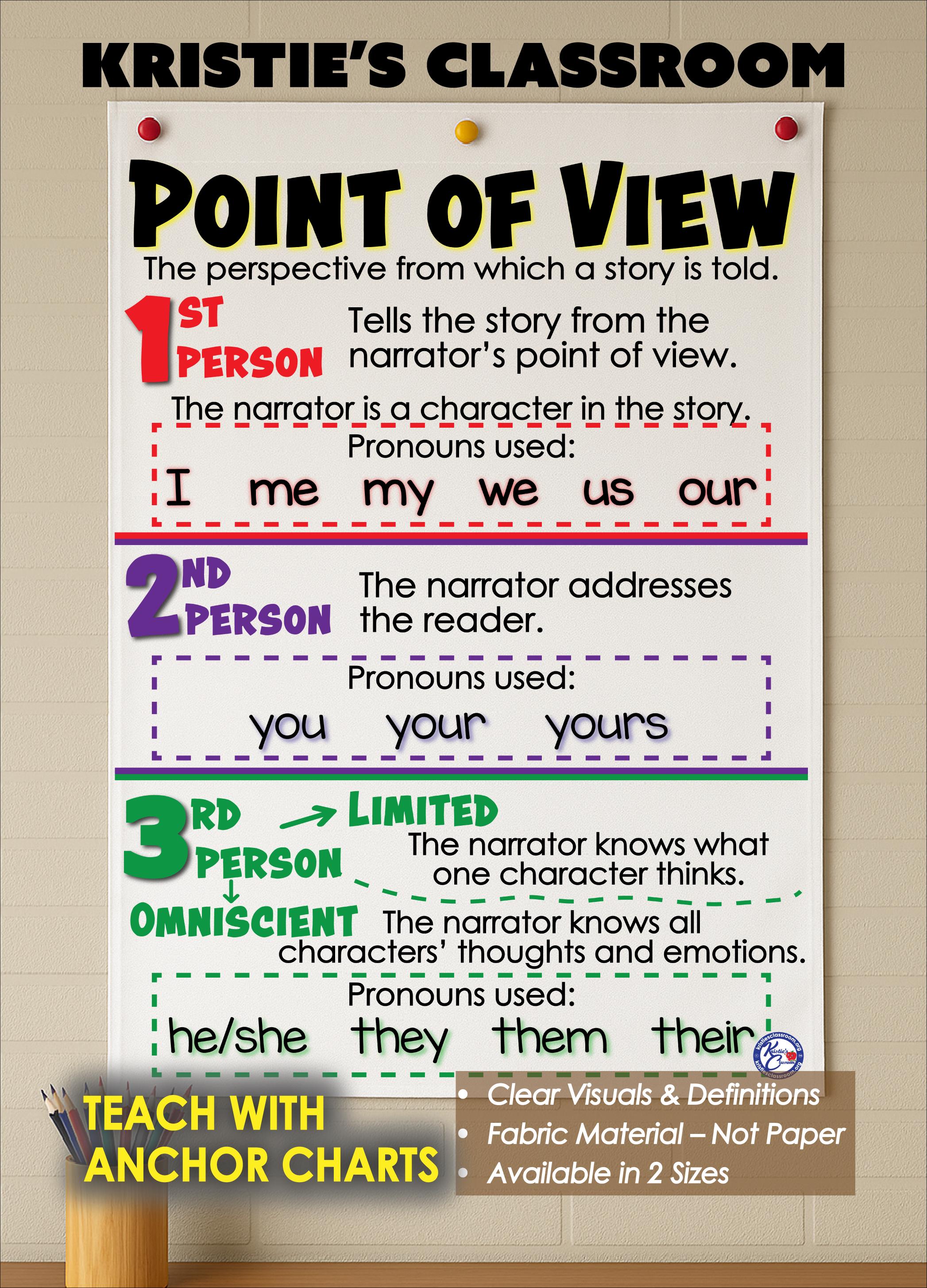 Point of View - 1st-2nd-3rd Anchor Chart: Durable Fabric Classroom ...