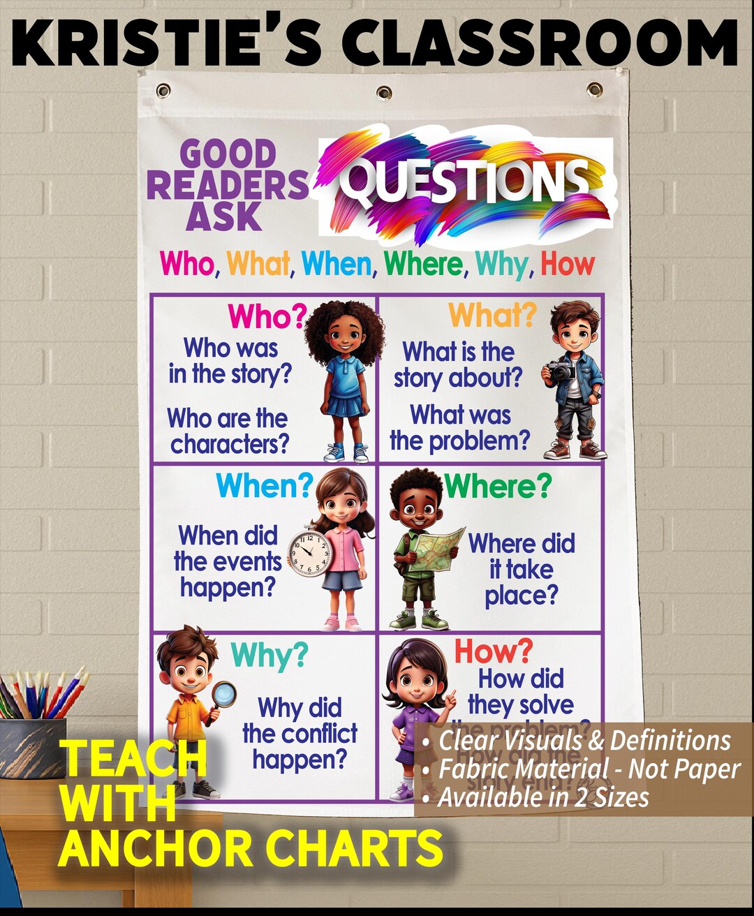 Good Readers Ask Questions Anchor Chart, Printed on FABRIC! Durable ...