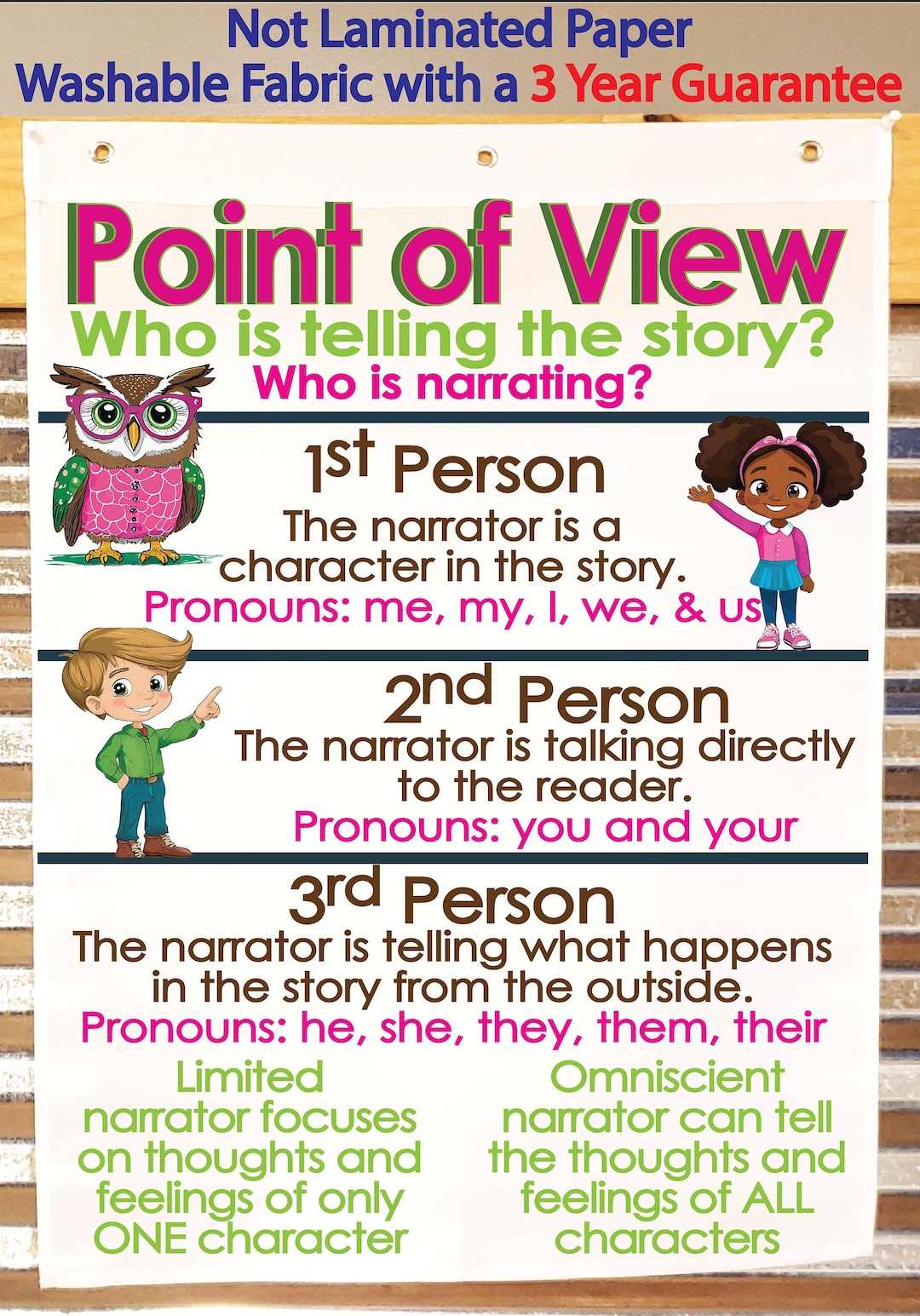 Point of View Anchor Chart, Printed on FABRIC DURABLE Flag Material ...