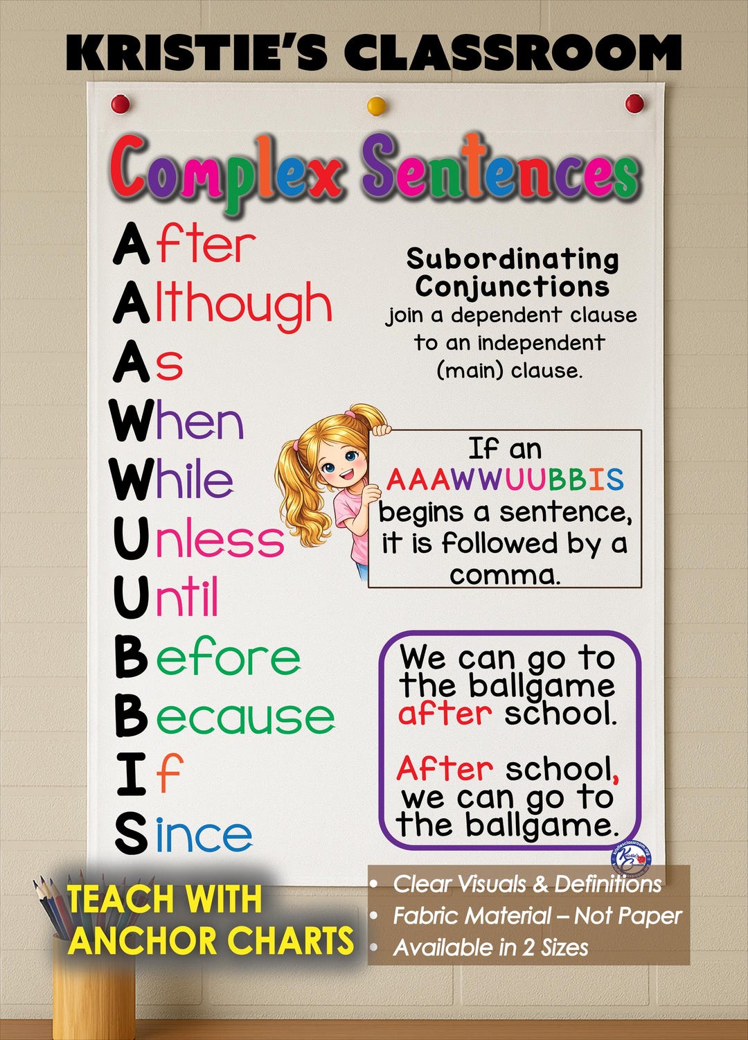 Complex Sentences Anchor Chart: Durable Fabric Classroom Decor - Etsy