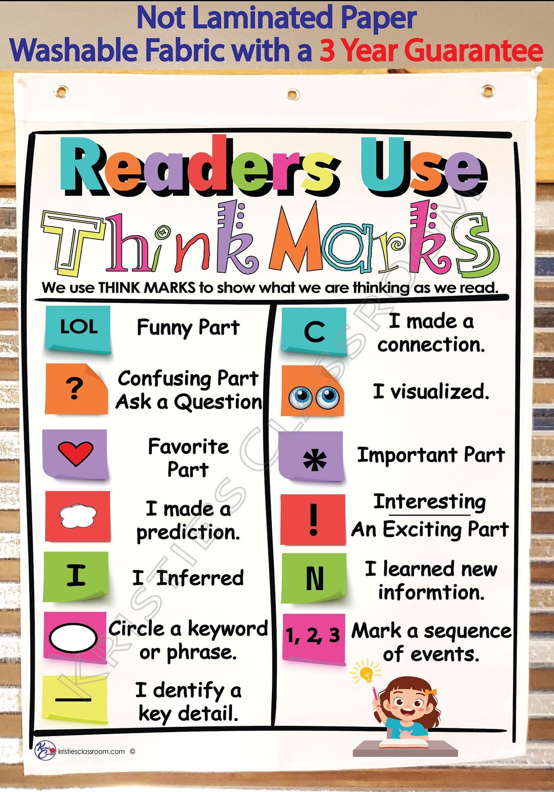 Readers Use Think Marks Anchor Chart Printed on FABRIC Anchor Charts ...