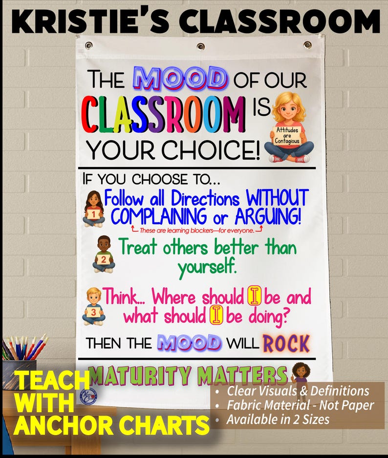 Classroom Mood Anchor Chart: Printed Fabric Flag With Grommets - Etsy