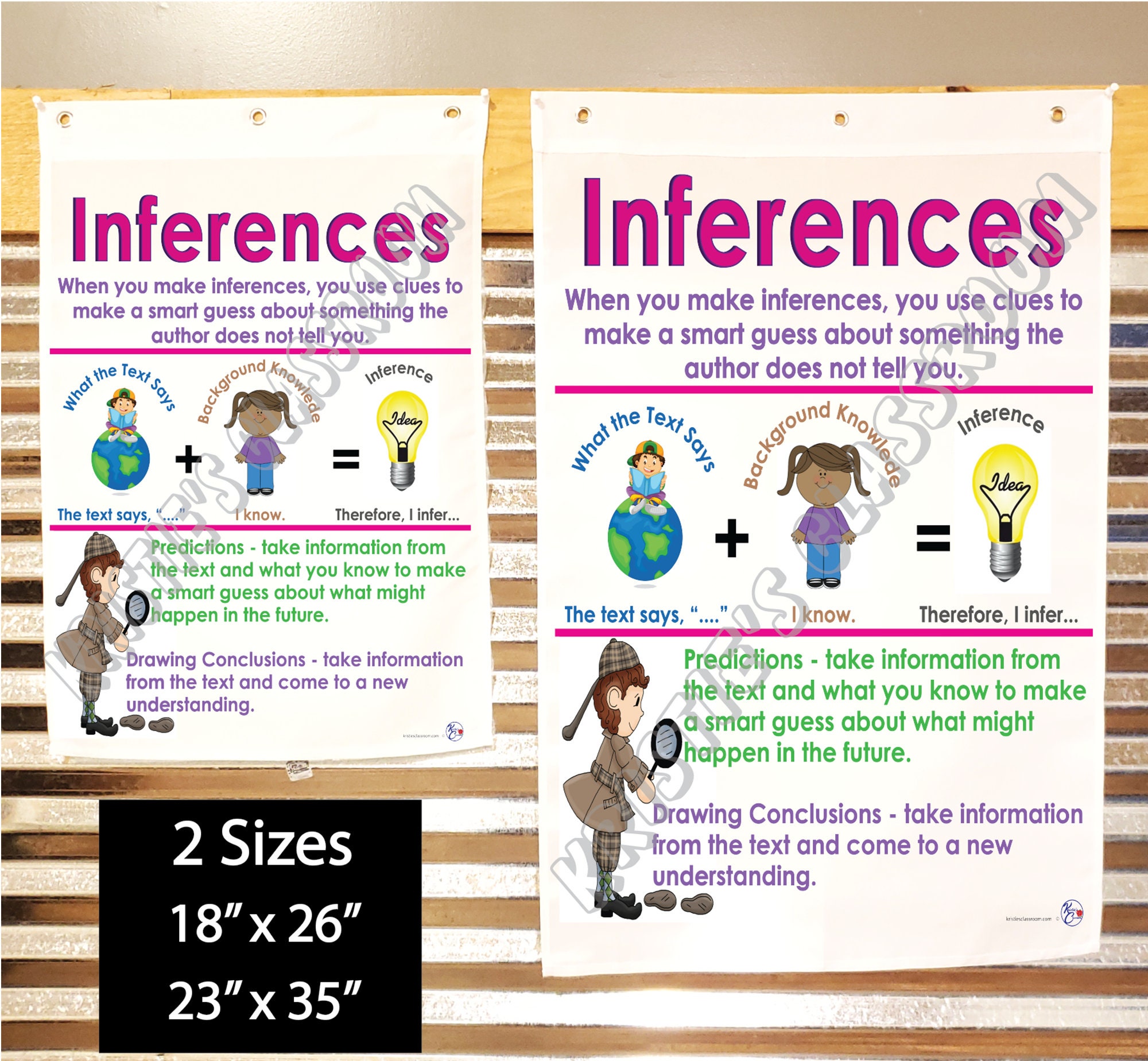 Inferencing Anchor Chart, Printed on FABRIC Anchor Charts Are Durable ... Inferencing Anchor Chart, Printed on FABRIC Anchor Charts Are Durable ...