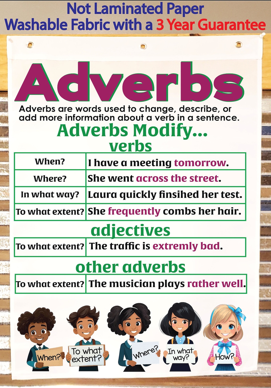 Adverbs Anchor Chart Printed on FABRIC Durable Flag Material With ...