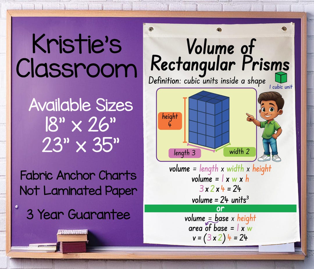 Volume of Rectangular Prisms Anchor Chart, Printed on FABRIC! Durable ...