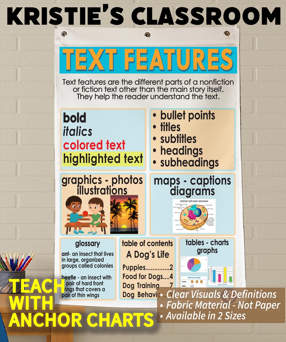 Text Features Anchor Chart: Washable Fabric Classroom Poster - Etsy