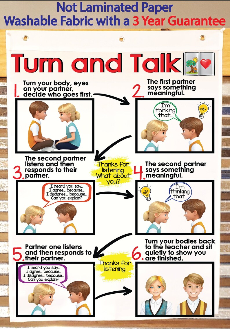 Turn and Talk With Partner Anchor Chart Printed on FABRIC Anchor Charts ...