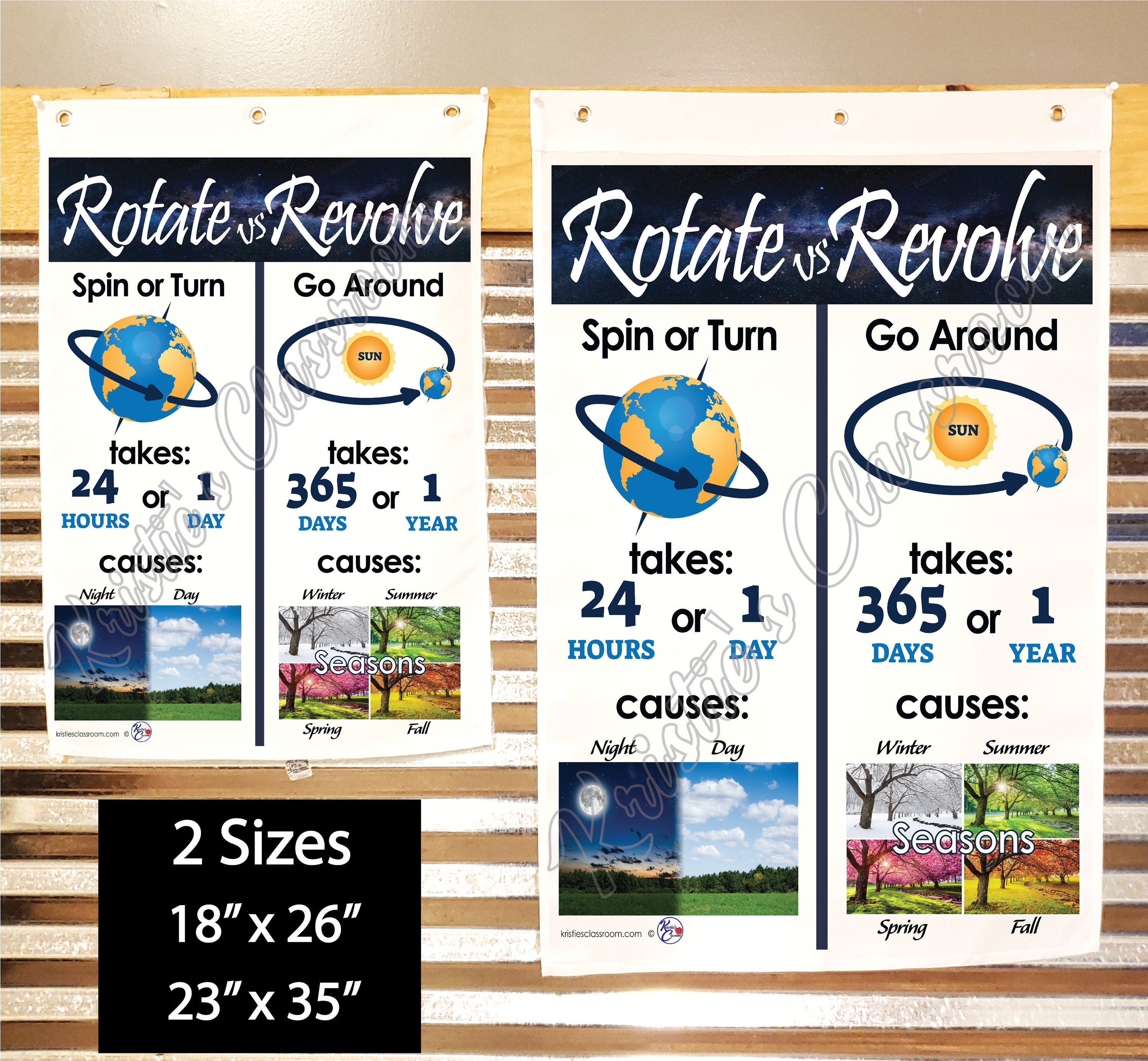 Earth's Axis Rotate Vs Revolve Anchor Chart Printed on - Etsy