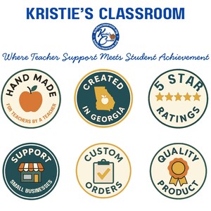 Thesis Statement Anchor Chart: Fabric Classroom Decor, Washable ...