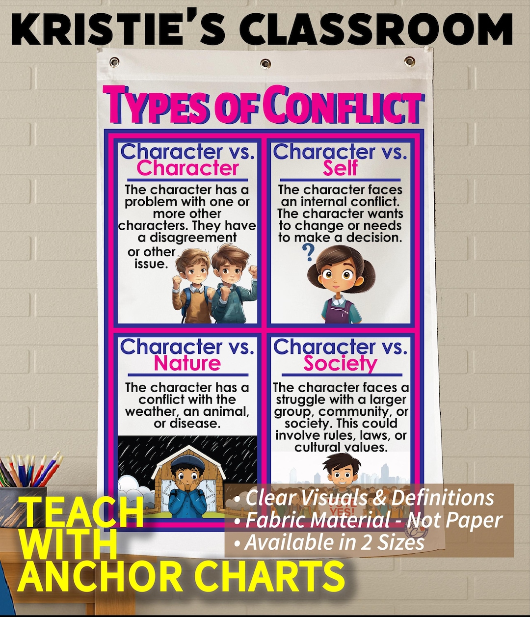 Types of Conflicts Anchor Chart: Durable Fabric Classroom Decor - Etsy