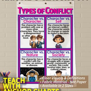 Types of Conflicts Anchor Chart, Printed on FABRIC! Durable Flag ...