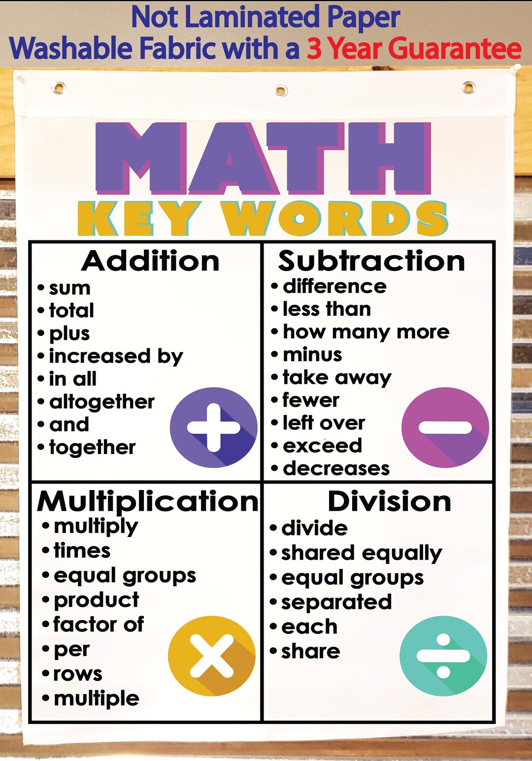 Math Key Words Anchor Chart Printed on FABRIC Durable Flag Material ...