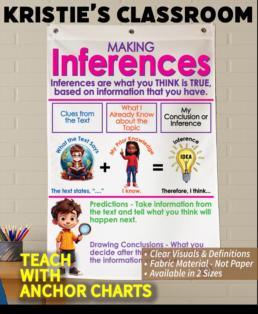 Inferencing Anchor Chart: Durable Fabric Classroom Decor - Etsy