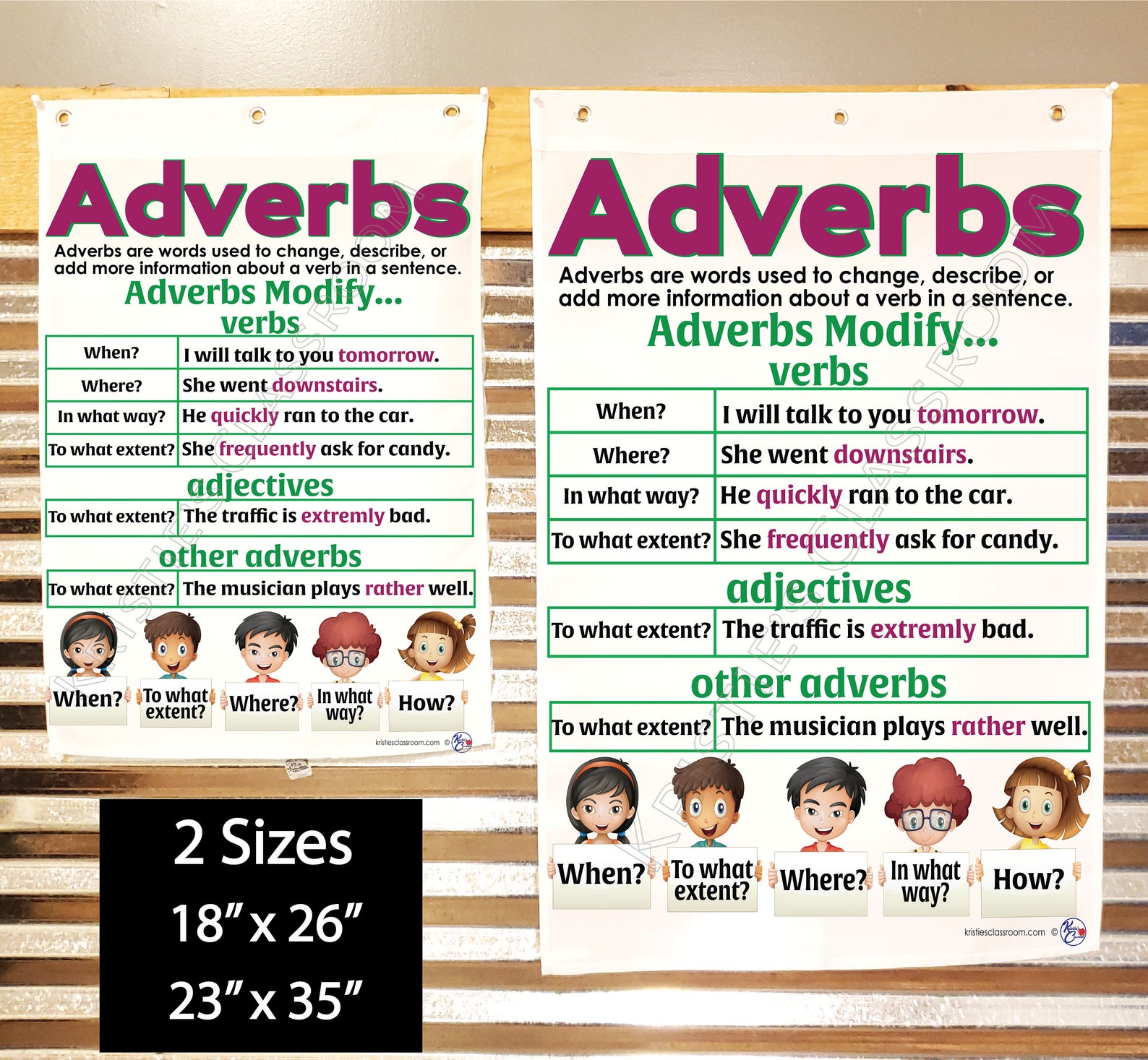Adverbs Anchor Chart Printed on FABRIC Durable Flag - Etsy