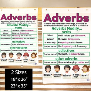 Adverbs Anchor Chart Printed on FABRIC Durable Flag - Etsy