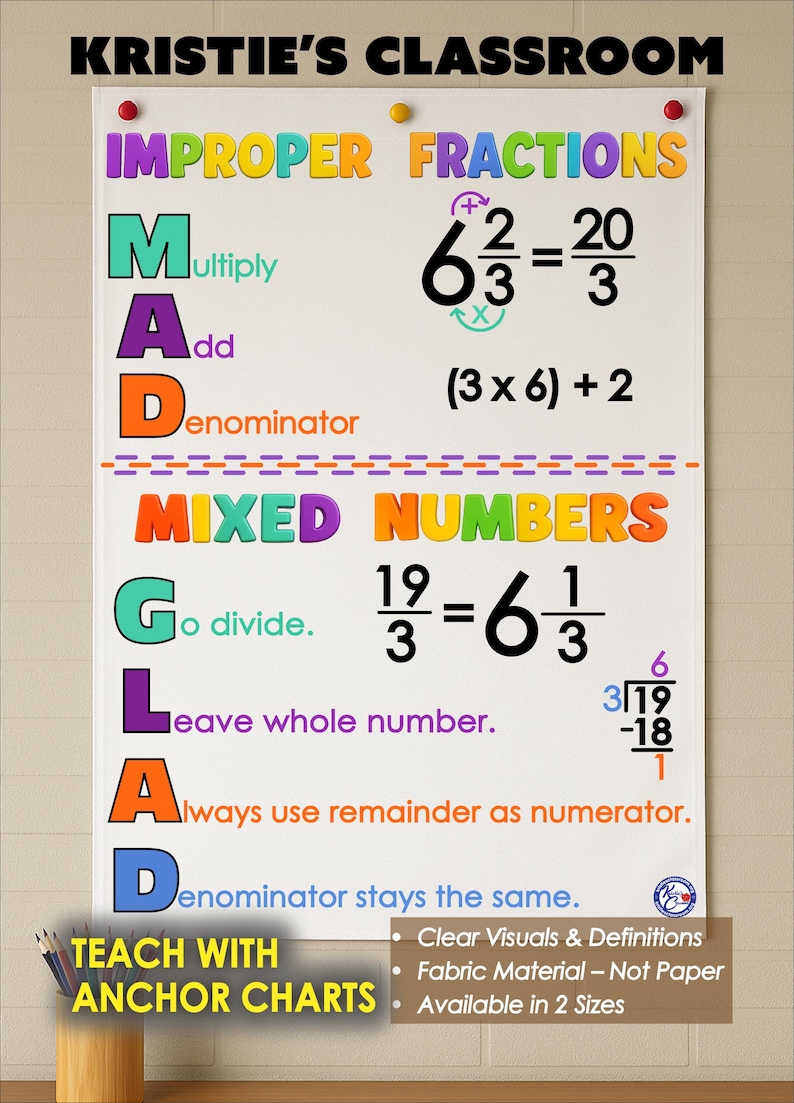 Mixed Numbers & Improper Fractions Fabric Anchor Chart, Foldable - Etsy
