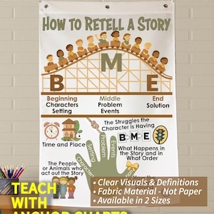 How to Retell a Story BOHO Anchor Chart, Printed on Fabric! Durable ...