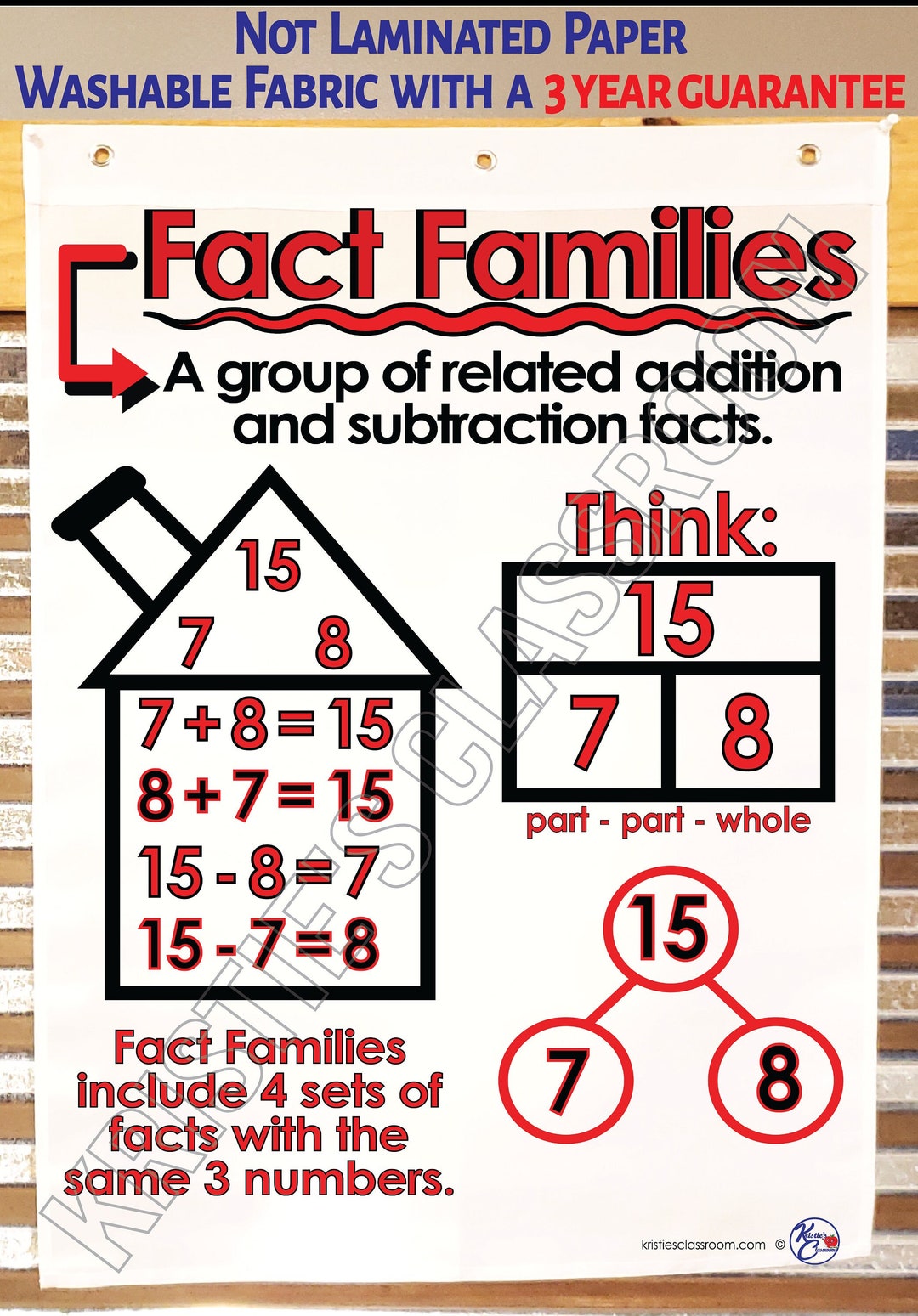 Fact Families (addition and Subtraction) Anchor Chart - Printed on ...