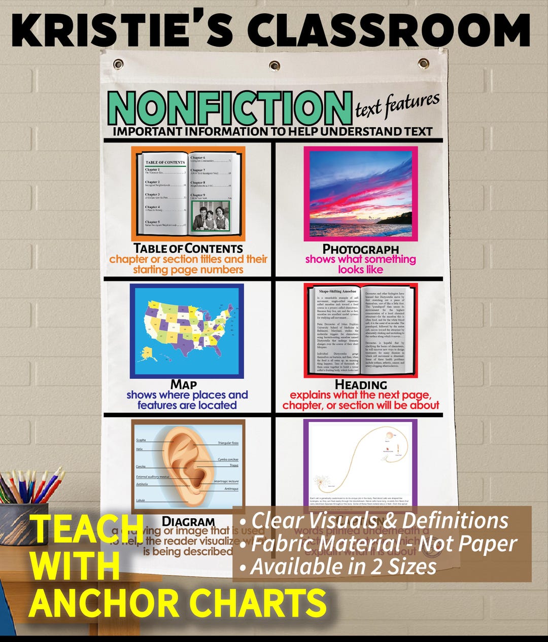 Nonfiction Text Features Anchor Chart: Durable Fabric Classroom Decor ...