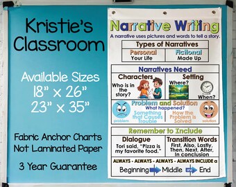 Narrative Writing Anchor Chart - Etsy