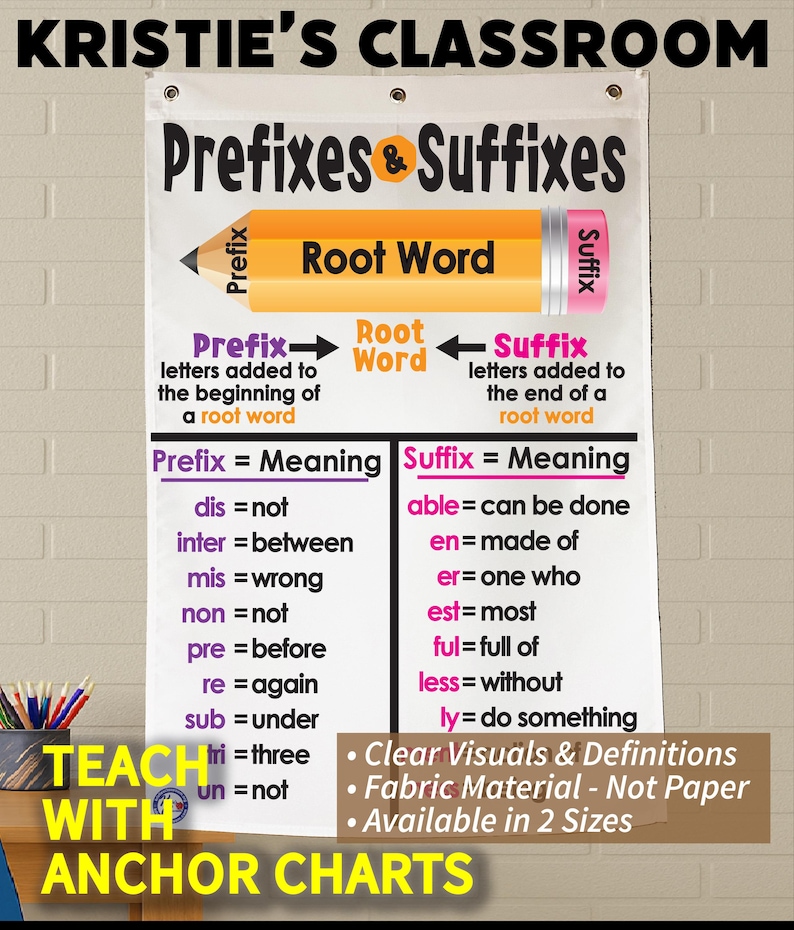 Prefix and Suffix Fabric Anchor Chart: Durable Classroom Decor - Etsy