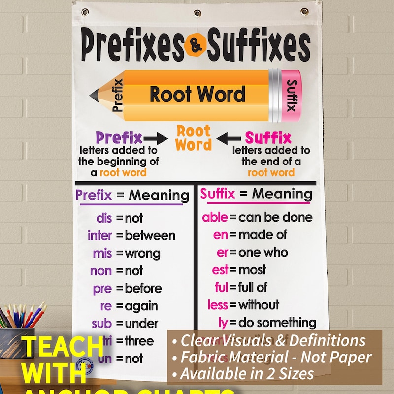 Anchor Charts - Etsy