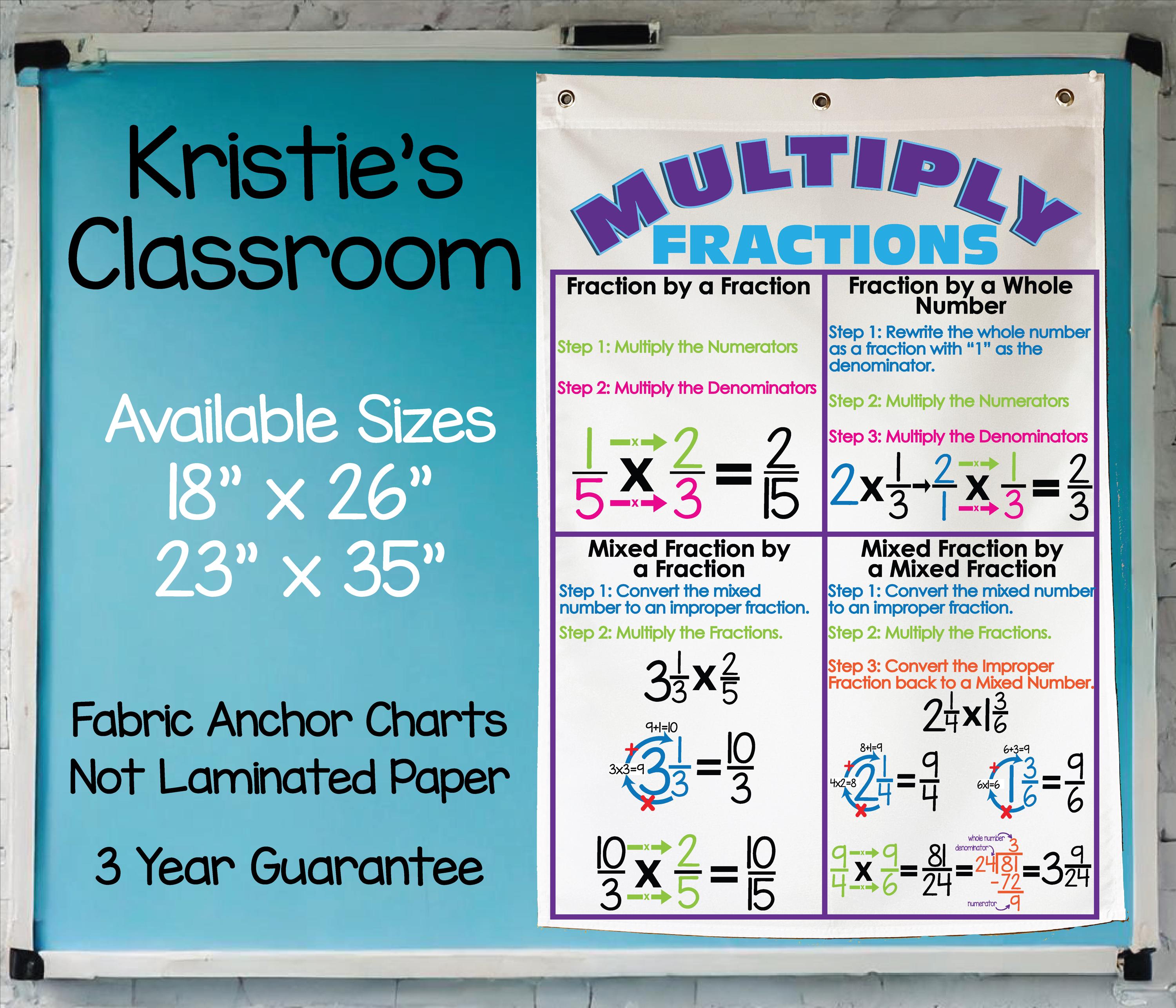 Multiplying Fractions By Whole Numbers Chart Math Anchor Chart