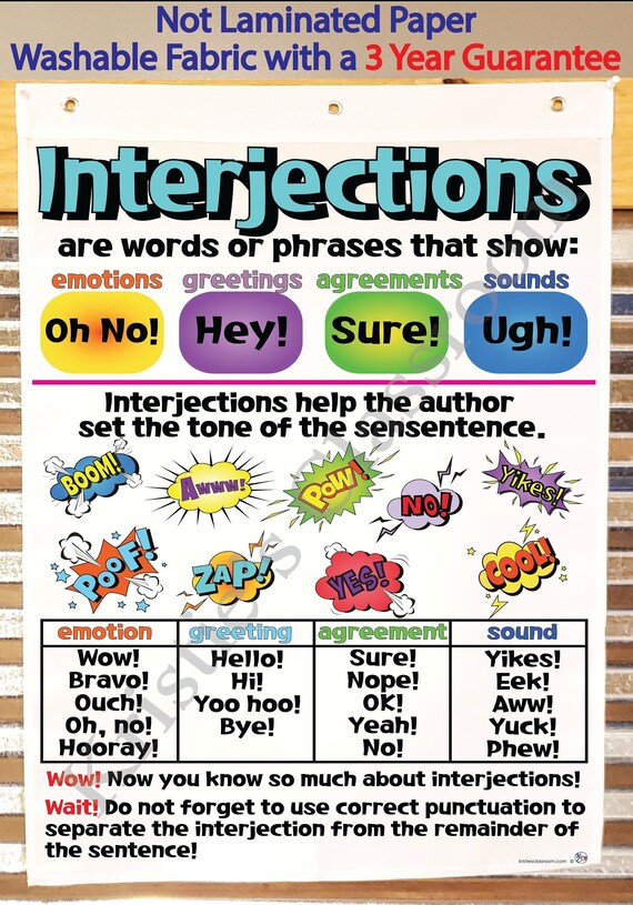 Interjections Chart Parts Of Speech Chart | TikTok