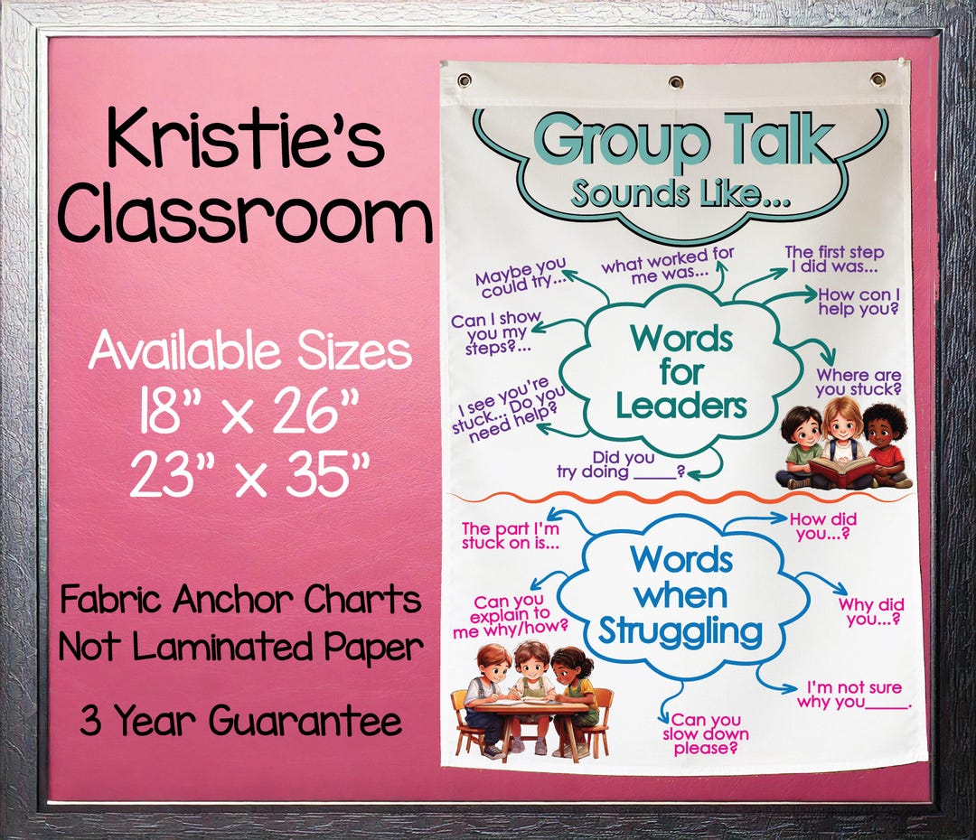 Group Talk Sounds Like Anchor Chart Printed on FABRIC! Anchor Charts ...