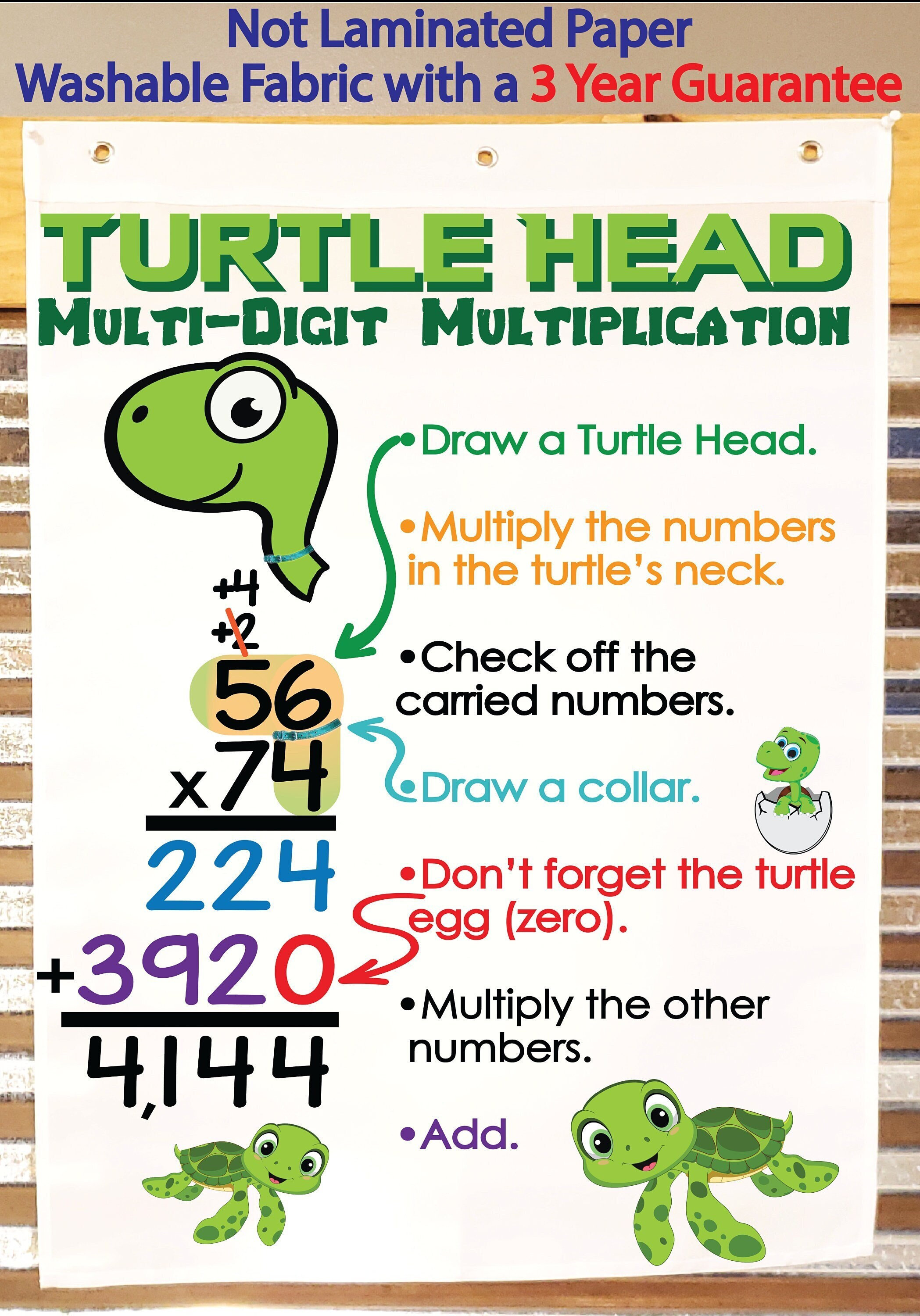 Turtle-head Multi-digit Multiplication Anchor Chart, Printed on FABRIC ...