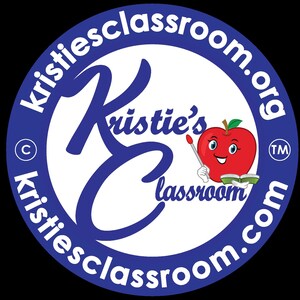 Turtle-head Multi-digit Multiplication Anchor Chart: Fabric Classroom ...