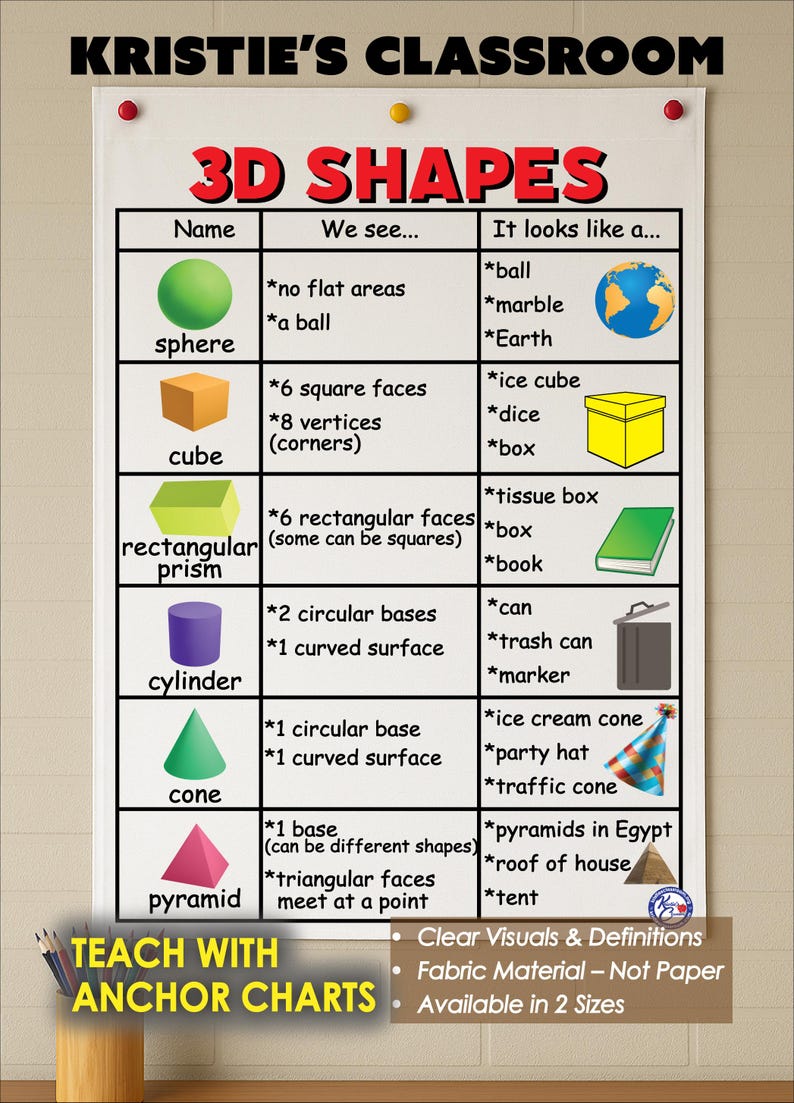 3D Shapes Anchor Chart: Durable Fabric, Washable, Foldable - Etsy