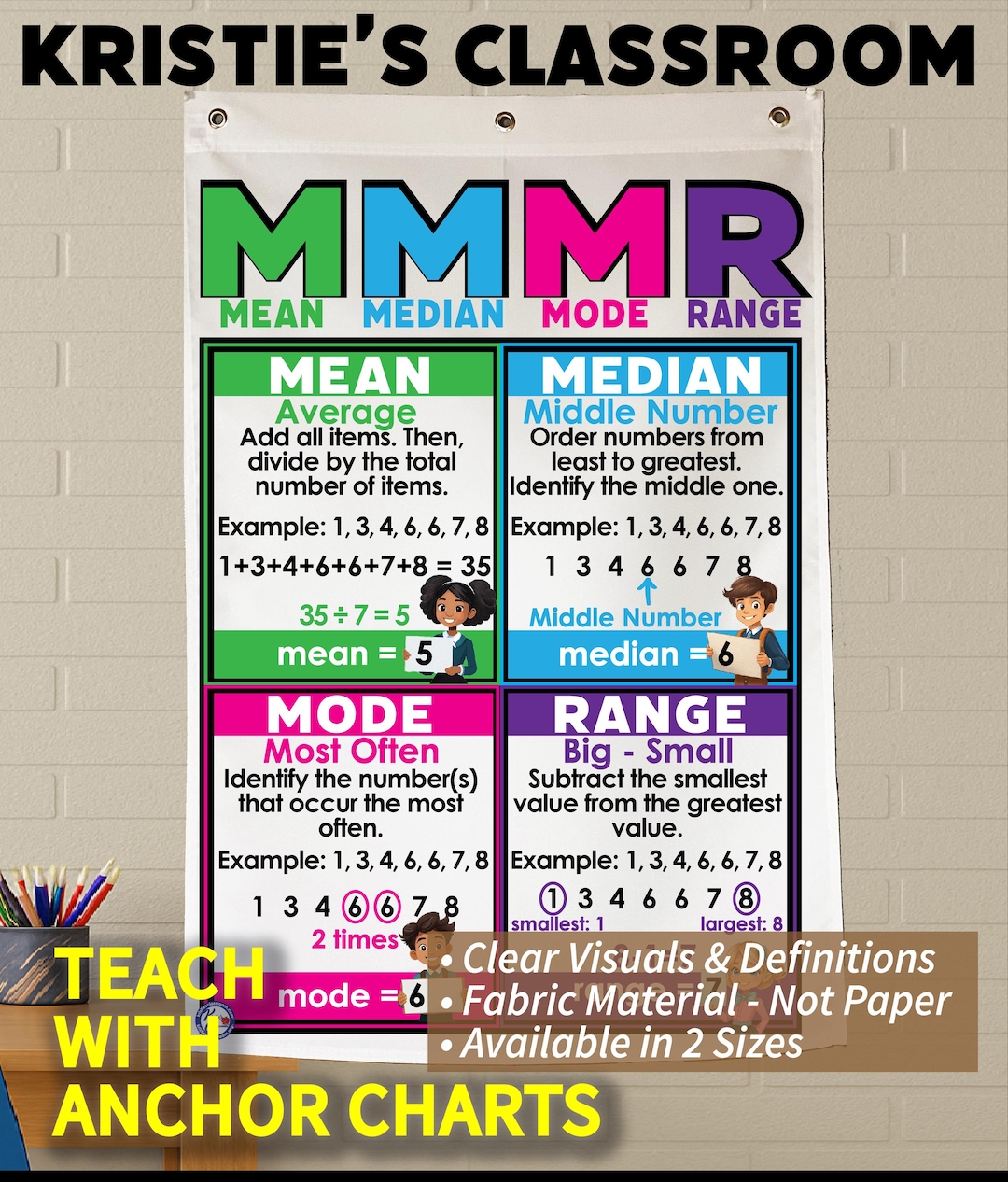 Mean Median Mode Range Anchor Chart: Fabric Classroom Decor - Etsy