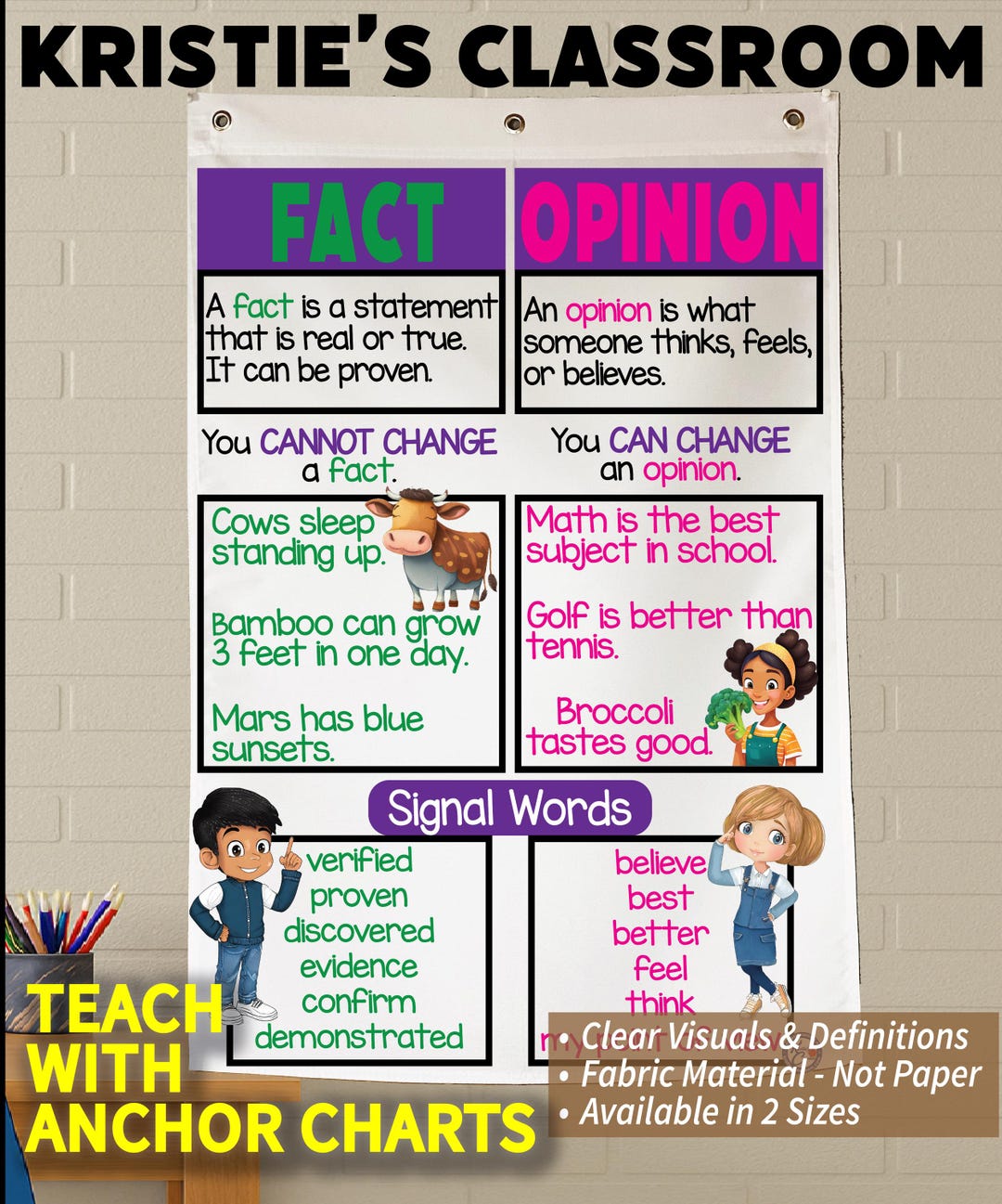 Fact and Opinion Anchor Chart, Printed on FABRIC! Anchor Charts Are ...