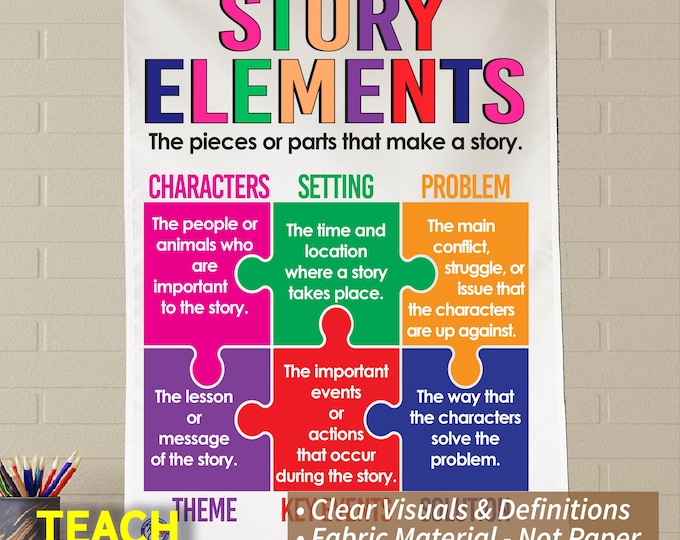 Bundle! 2D/3D Shapes Anchor Charts - Etsy