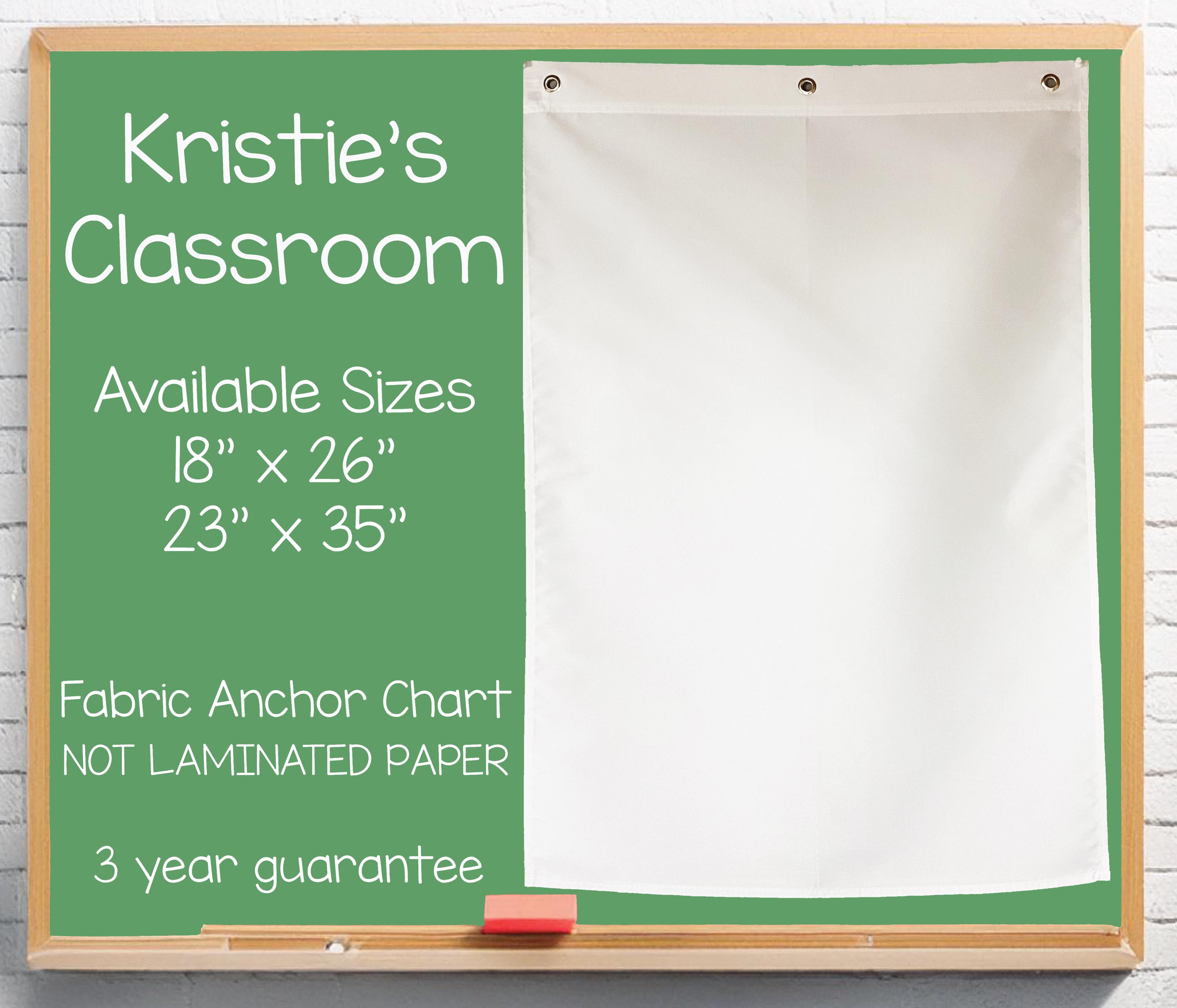 Percent Anchor Chart: Washable Fabric Classroom Poster - Etsy