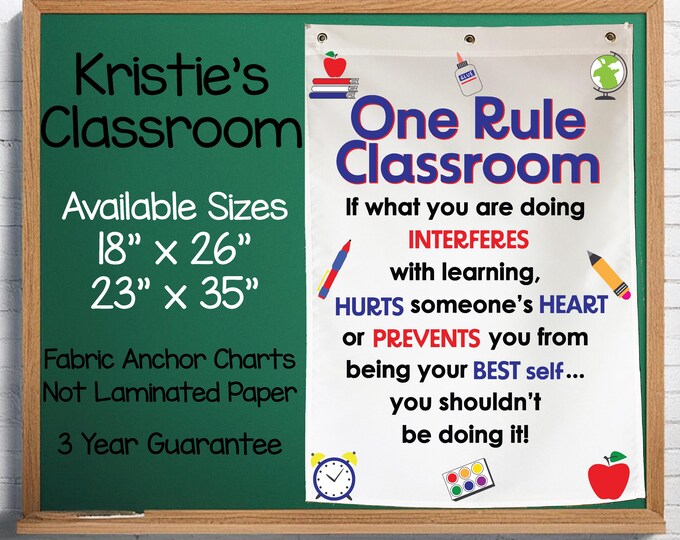 1 Class Rule Poster - Etsy