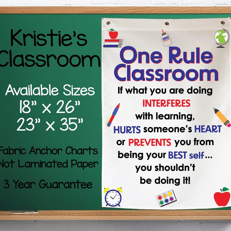 Classroom Rules - Etsy