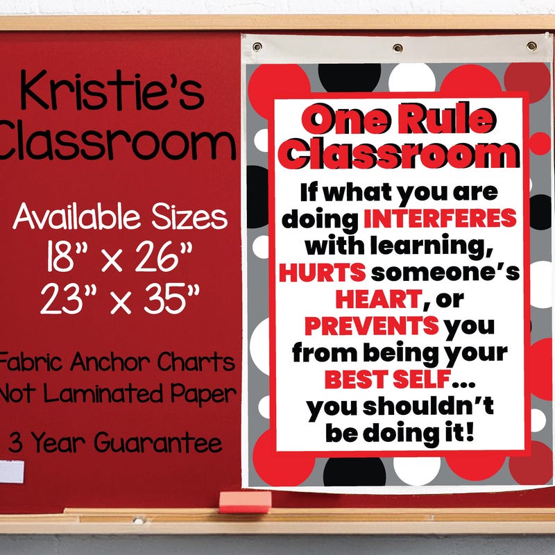 Classroom Rules Sign - Etsy